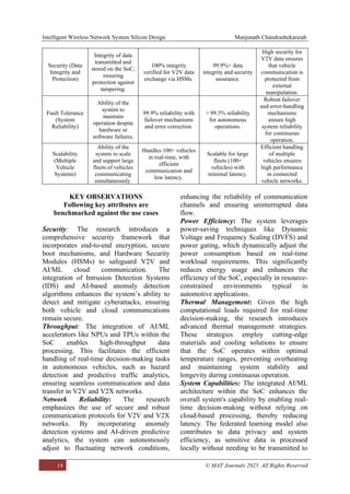 Intelligent Wireless Network System Silicon design_AIML_for Vehicle to ...