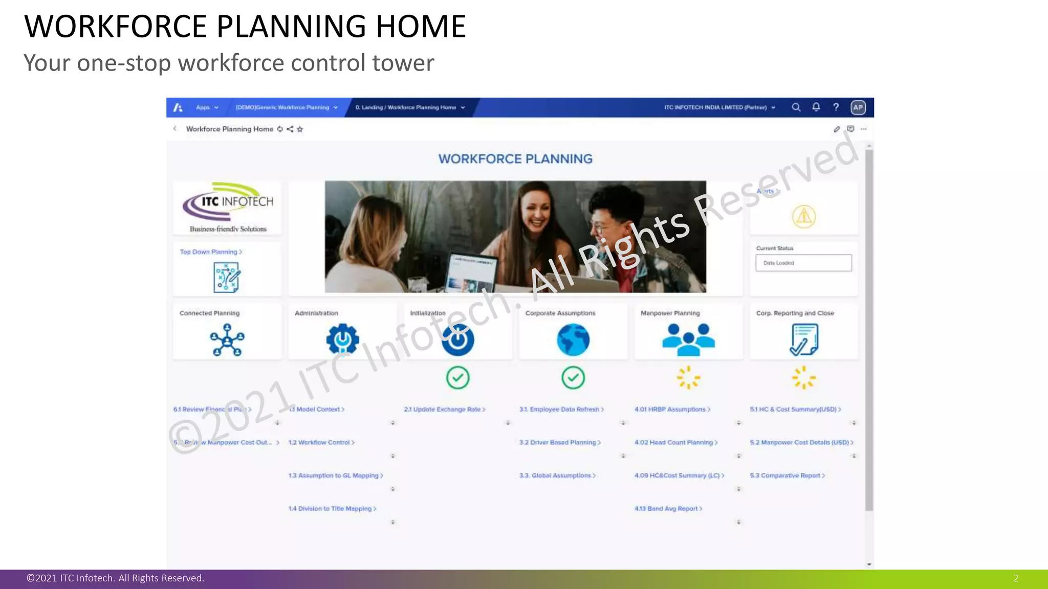 Intelligent Workforce Planning Demo | PPT