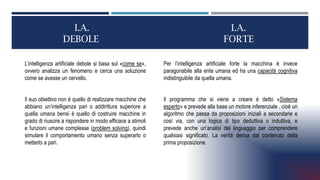 Intelligenza artificiale | PDF | Technology & Computing