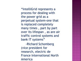 Intelli grid | PPTX