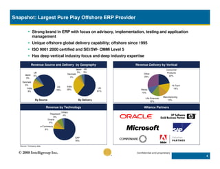 Corporate Overview | PPT
