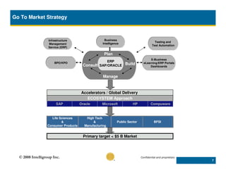 Corporate Overview | PPT