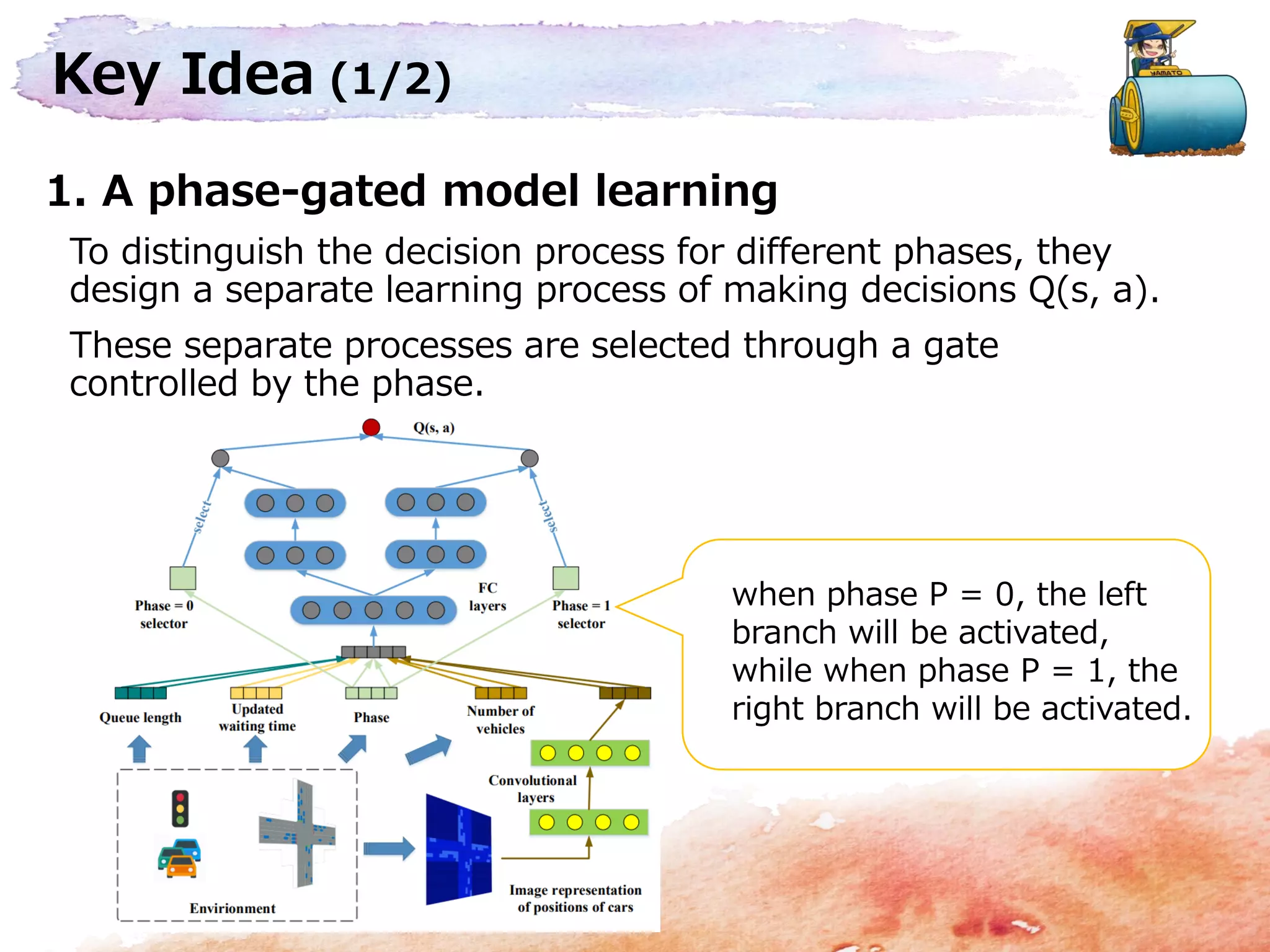 Intellilight A Reinforcement Learning Approach For Intelligent Traffic