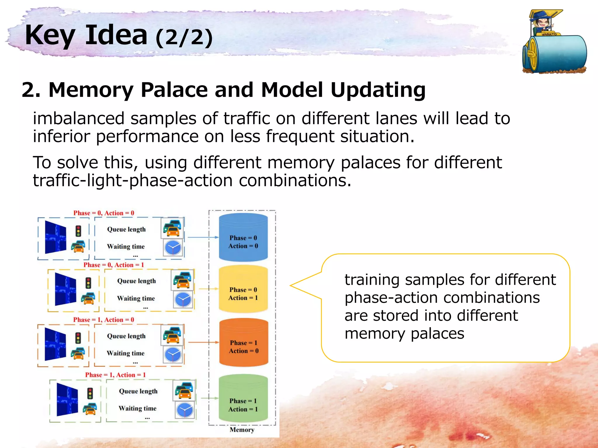 Intellilight A Reinforcement Learning Approach For Intelligent Traffic