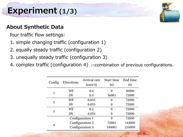 Intellilight A Reinforcement Learning Approach For Intelligent Traffic