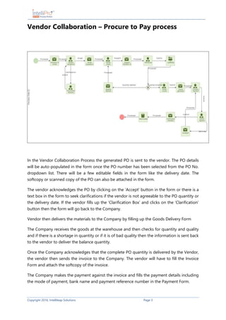 IntelliPro BPMS - Process Frameworks | PDF | Operating Systems | Computer Software and Applications