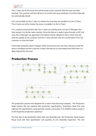 IntelliPro BPMS - Process Frameworks | PDF | Operating Systems | Computer Software and Applications