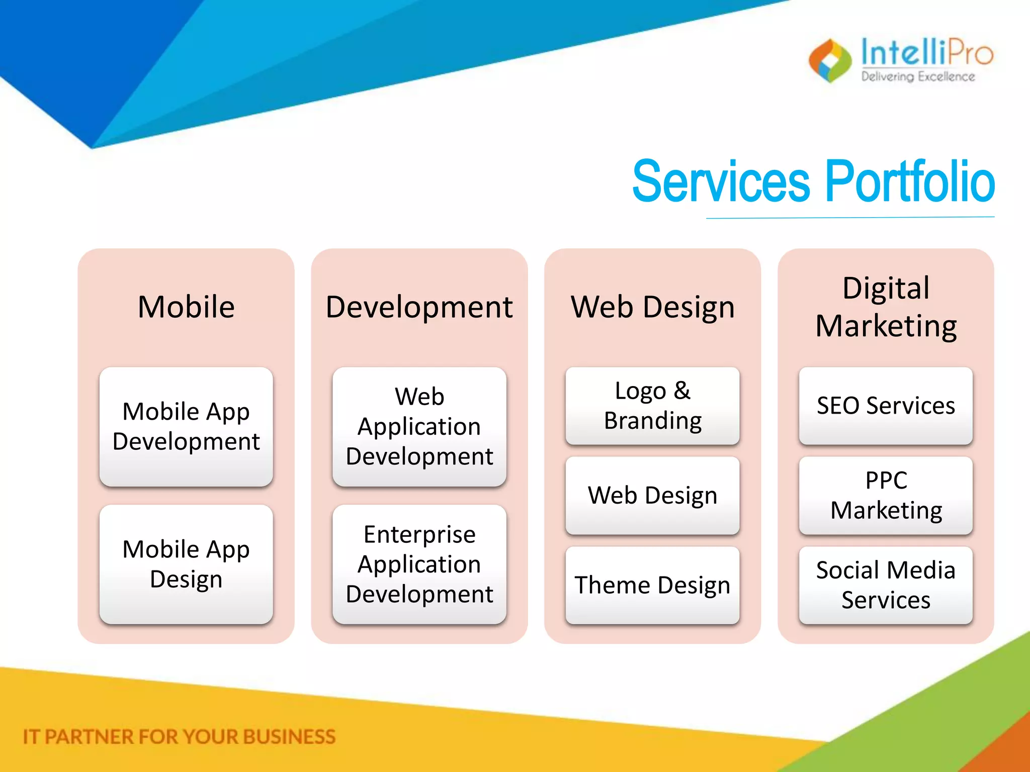 Intelli pro corporate presentation | PPT