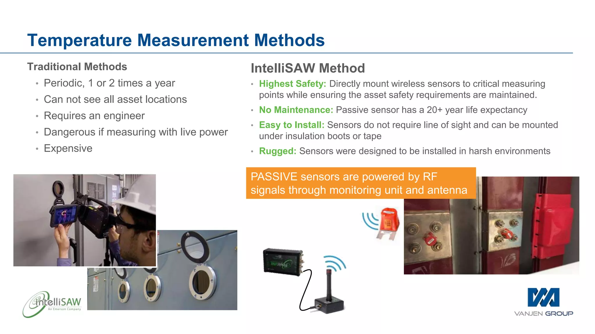 Vanjen Group IntelliSAW Overview 2018 | PPT