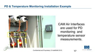 Vanjen Group IntelliSAW Overview 2018 | PPT