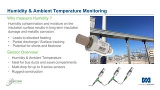 Vanjen Group IntelliSAW Overview 2018 | PPT