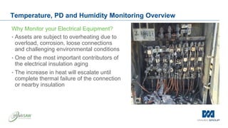 Vanjen Group IntelliSAW Overview 2018 | PPT
