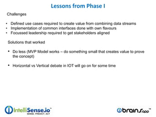 IntelliSense.io OpenIOT | PPT
