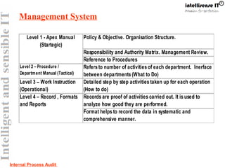Internal Process Audit | PPT | Business Administration | Business