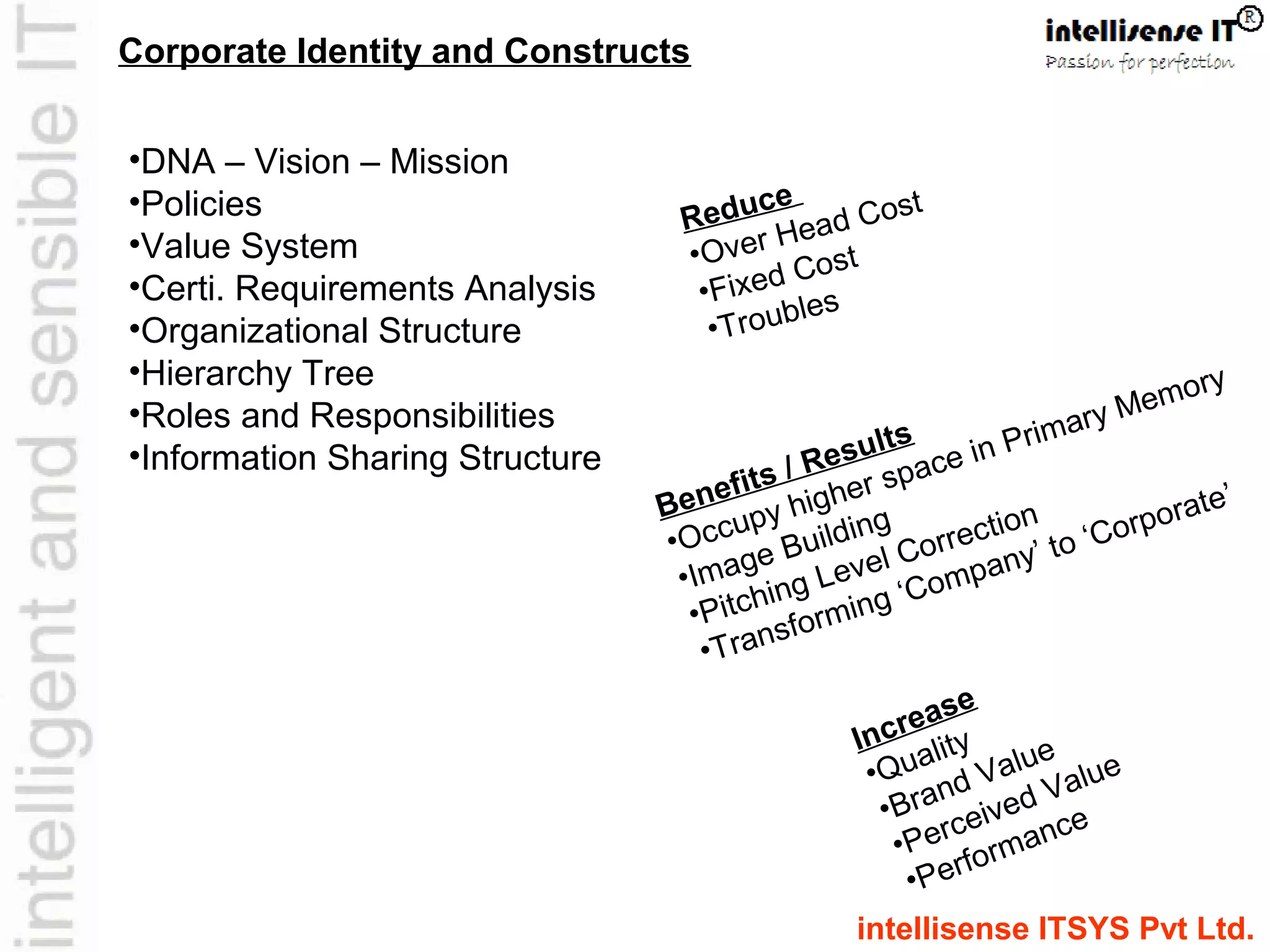 Intellisense it profile | PPT