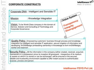 Intellisense it profile | PPT