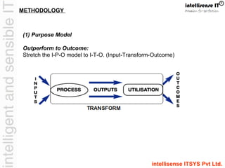 Intellisense it profile | PPT