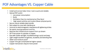 Polymer Optical Fiber By Design @ POF OFC 2015 | PPT