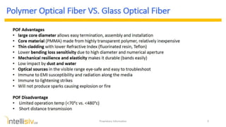 Polymer Optical Fiber By Design @ POF OFC 2015 | PPT