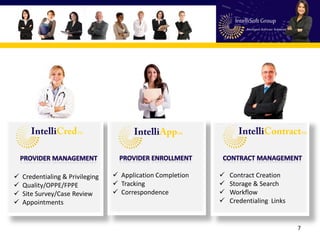 IntelliSoft Corporate and Technology Overview | PDF | Computer Software ...