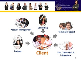 IntelliSoft Corporate and Technology Overview | PDF | Computer Software ...