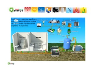 Intellisource biogas technical presentation | PPT