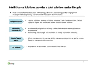 Intellisource biogas technical presentation | PPT