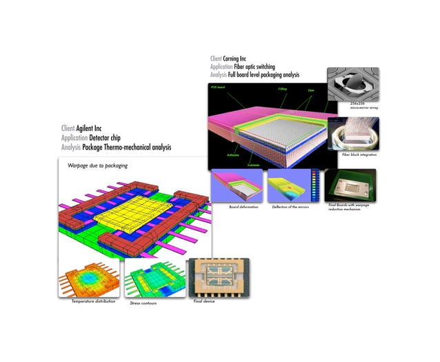IntelliSuite 8 Brochure | PPT
