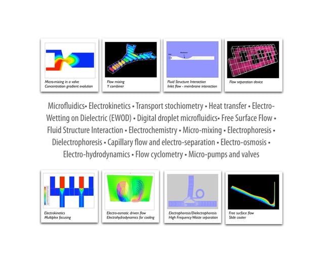 IntelliSuite 8 Brochure | PPT