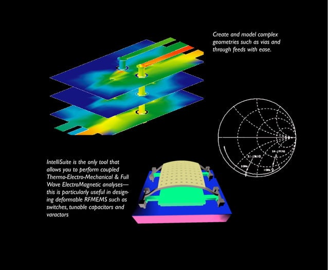 IntelliSuite 8 Brochure | PPT