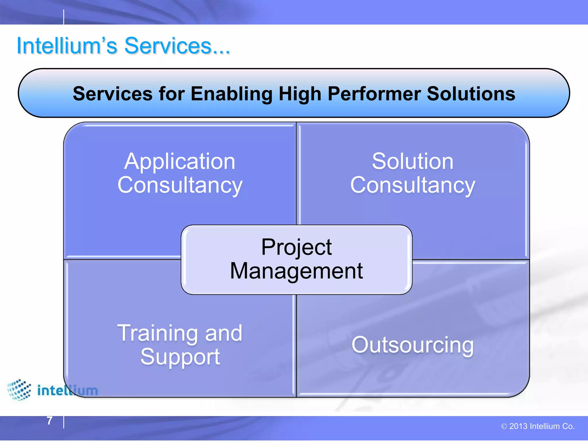 Intellium Company Brochure | PDF