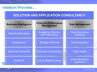 Intellium Company Brochure | PPT