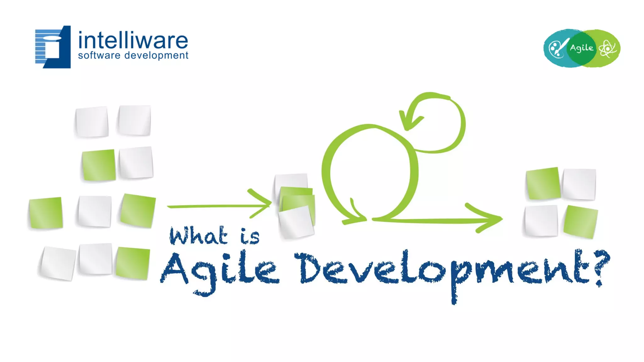 What is Agile Development? | PPT