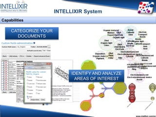ICIC 2014 New Product Introduction Intellixier | PPT