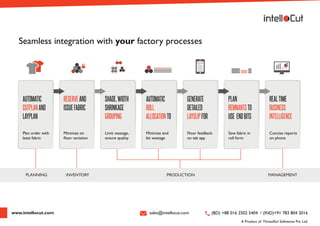 Intello cut - Threadsol | PPT