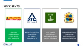 Cloud based remote monitoring and surveillance | PDF