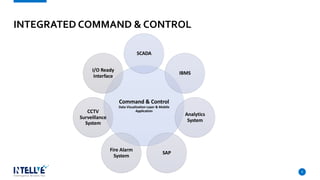 Cloud based remote monitoring and surveillance | PDF