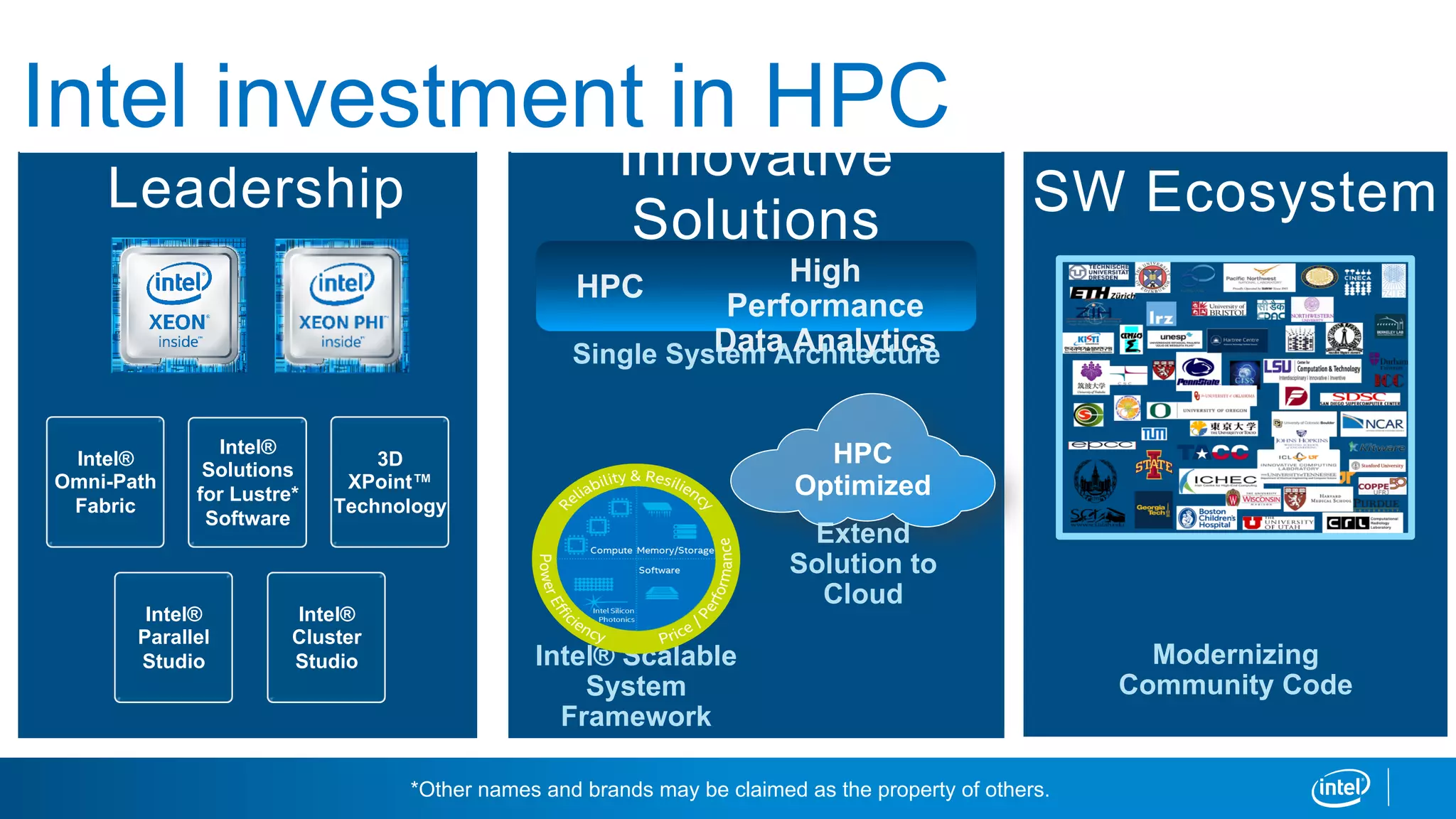 Intel's Machine Learning Strategy | PDF