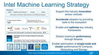 Intel's Machine Learning Strategy | PDF