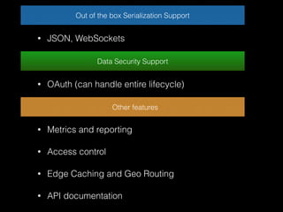 Intel Mashery API Management Solution | PDF