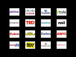 Intel Mashery API Management Solution | PDF