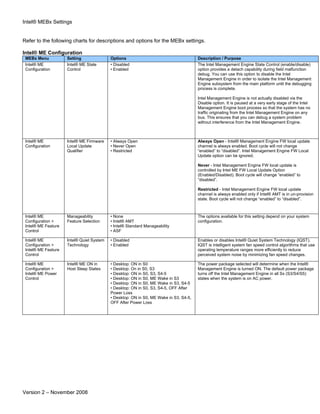 IntelMB Moherboard cpu iaintelmebxsettings_v02.pdf | Operating Systems ...