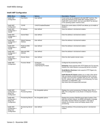 IntelMB Moherboard cpu iaintelmebxsettings_v02.pdf | Operating Systems ...