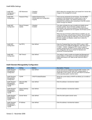 IntelMB Moherboard cpu iaintelmebxsettings_v02.pdf | Operating Systems ...