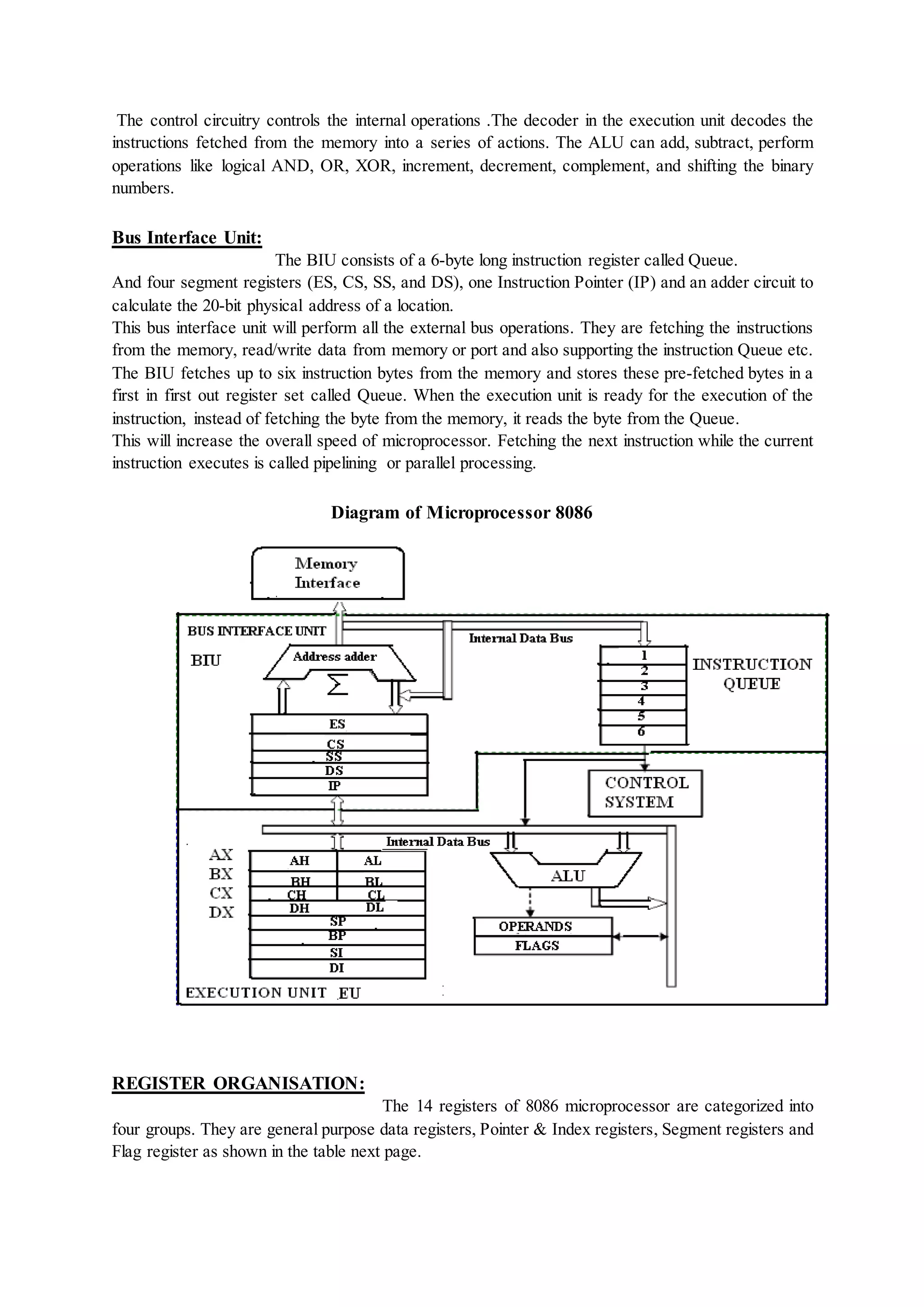 Intel Microprocessors 8086 Documentation | DOCX