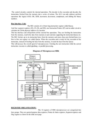 Intel Microprocessors 8086 Documentation | PDF
