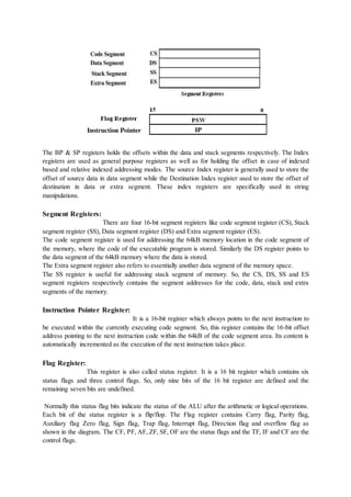 Intel Microprocessors 8086 Documentation | PDF