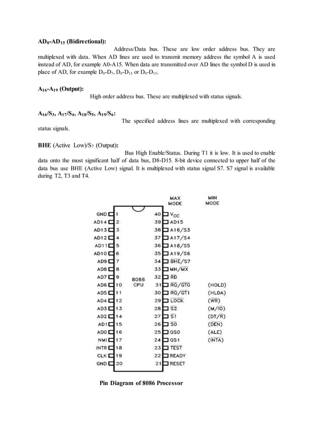 Intel Microprocessors 8086 Documentation | PDF