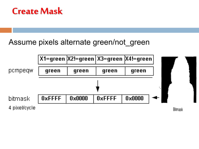 Intel mmx technology ppt by vaishnavi khandelwal | PPTX | Computing ...