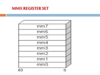 Intel mmx technology ppt by vaishnavi khandelwal | PPTX